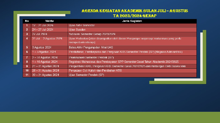 Agenda Kegiatan Akademik Bulan Juli-Agustus TA 2023/2024 Genap ...